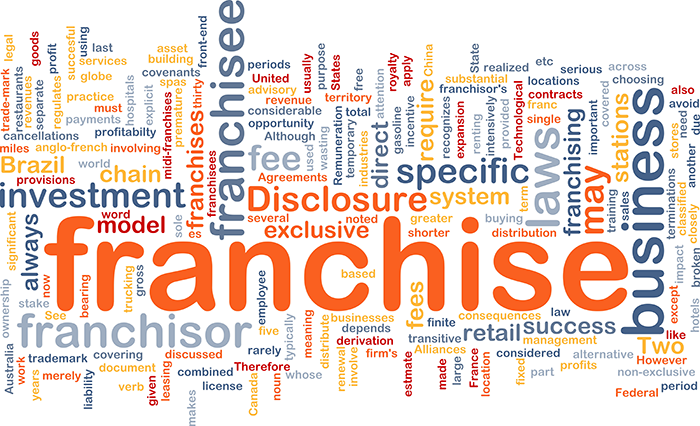 Franchiser un concept qu est ce que cela signifie | Franchise.be